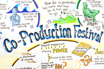 Talking about co-production in Doncaster - SCIE